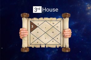 Unveiling the Mysteries: Third House Vedic Astrology Insights