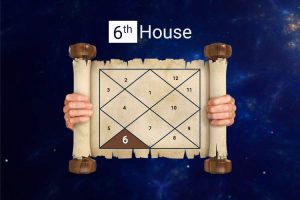 Astrological Houses Explained: Unveiling Their Meanings