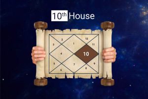 Astrological Houses Explained: Unveiling Their Meanings