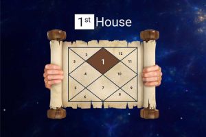 Astrological Houses Explained: Unveiling Their Meanings